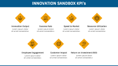 Innovation Sandbox PowerPoint and Google Slides Template - PPT Slides
