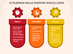 Planning Skills PowerPoint and Google Slides Template - PPT Slides