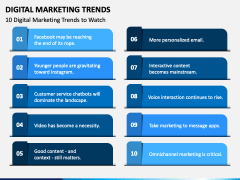 Digital Marketing Trends PowerPoint and Google Slides Template - PPT Slides