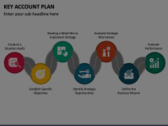 Key Account Plan PowerPoint and Google Slides Template - PPT Slides