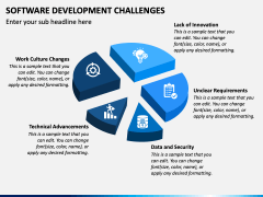 Software Development Challenges PowerPoint and Google Slides Template ...