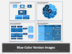 Web Access Management PowerPoint and Google Slides Template - PPT Slides