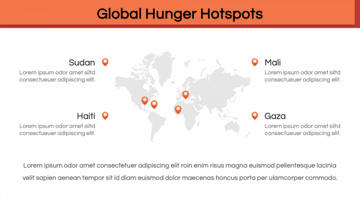 Free - Global Hunger Crisis PowerPoint and Google Slides Template - PPT ...