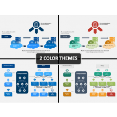 Application Rationalization PowerPoint Template