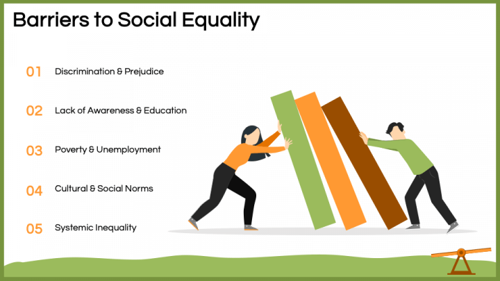 Social Equality PowerPoint and Google Slides Template - PPT Slides