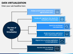 Data Virtualization PowerPoint and Google Slides Template - PPT Slides