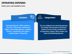 Operating Expenses PowerPoint and Google Slides Template - PPT Slides