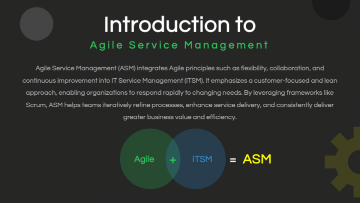Agile Service Management PowerPoint and Google Slides Template - PPT Slides