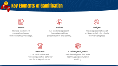Gamification in Education PowerPoint and Google Slides Template - PPT Slides