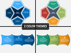 System Leadership PowerPoint and Google Slides Template - PPT Slides