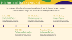 Free - Culture of Brazil PowerPoint and Google Slides Template - PPT Slides