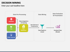 Decision Mining PowerPoint and Google Slides Template - PPT Slides