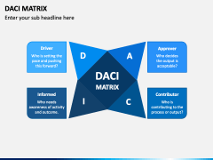 DACI Matrix PowerPoint and Google Slides Template - PPT Slides