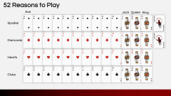 Free - Playing Cards Presentation Theme for PowerPoint and Google ...