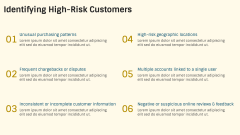 High Risk Customers PowerPoint and Google Slides Template - PPT Slides