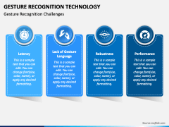 Gesture Recognition Technology PowerPoint and Google Slides Template ...