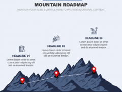 Mountain Roadmap PowerPoint and Google Slides Template - PPT Slides