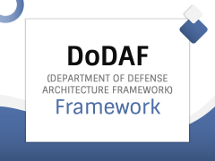 DoDAF Framework PowerPoint and Google Slides Template - PPT Slides