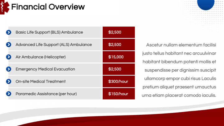 Free - Emergency Medical Service Theme for PowerPoint and Google Slides ...