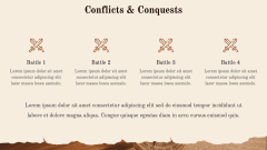 World History Theme for PowerPoint and Google Slides - PPT Slides