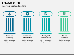 4 Pillars of HR PowerPoint and Google Slides Template - PPT Slides