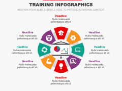 Training Infographics for PowerPoint and Google Slides