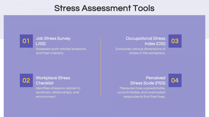 Workplace Stress Management PowerPoint and Google Slides Template - PPT ...