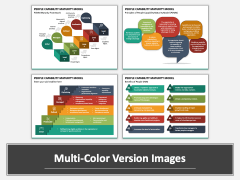 People Capability Maturity Model PowerPoint and Google Slides Template ...