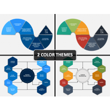 Contract Summary PowerPoint Template - PPT Slides