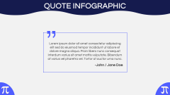 Free - PI Day PowerPoint and Google Slides Template - PPT Slides