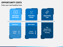Opportunity Costs PowerPoint and Google Slides Template - PPT Slides