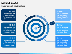 Service Goals PowerPoint and Google Slides Template - PPT Slides