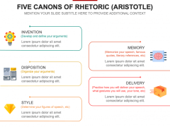 Five Canons of Rhetoric (Aristotle) PowerPoint and Google Slides ...
