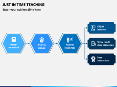 Just In Time Teaching PowerPoint and Google Slides Template - PPT Slides