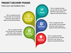 Project Delivery Phases PowerPoint and Google Slides Template - PPT Slides