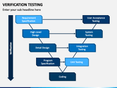 Verification Testing PowerPoint and Google Slides Template - PPT Slides