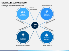 Digital Feedback Loop PowerPoint and Google Slides Template - PPT Slides