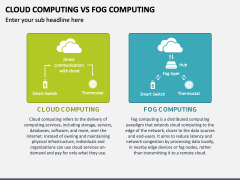 Cloud Computing Vs Fog Computing PowerPoint and Google Slides Template