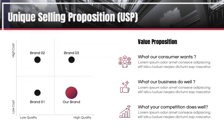 Brand Overview PowerPoint and Google Slides Template - PPT Slides