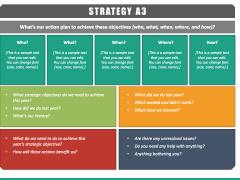 Strategy A3 PowerPoint and Google Slides Template - PPT Slides