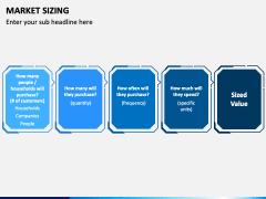 Market Sizing PowerPoint and Google Slides Template - PPT Slides