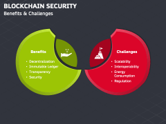 Blockchain Security PowerPoint and Google Slides Template - PPT Slides