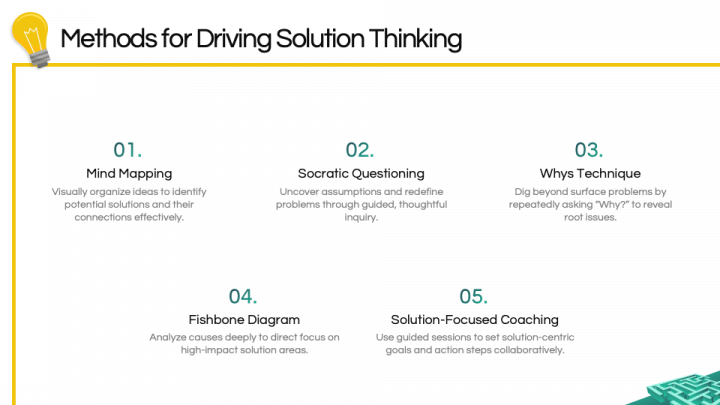 Solution-Oriented Thinking PowerPoint and Google Slides Template - PPT Slides