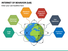 Internet of Behavior (IoB) PowerPoint and Google Slides Template - PPT ...