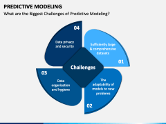 Predictive Modeling PowerPoint and Google Slides Template - PPT Slides