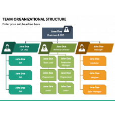 Free - Team Structure Slides for PowerPoint and Google Slides