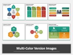 Knowledge Sharing PowerPoint and Google Slides Template - PPT Slides