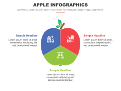Apple Infographics for PowerPoint and Google Slides