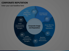 Corporate Reputation PowerPoint and Google Slides Template - PPT Slides