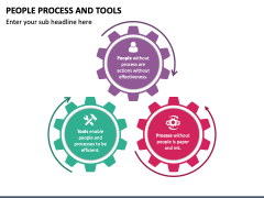People Process and Tools PowerPoint and Google Slides Template - PPT Slides